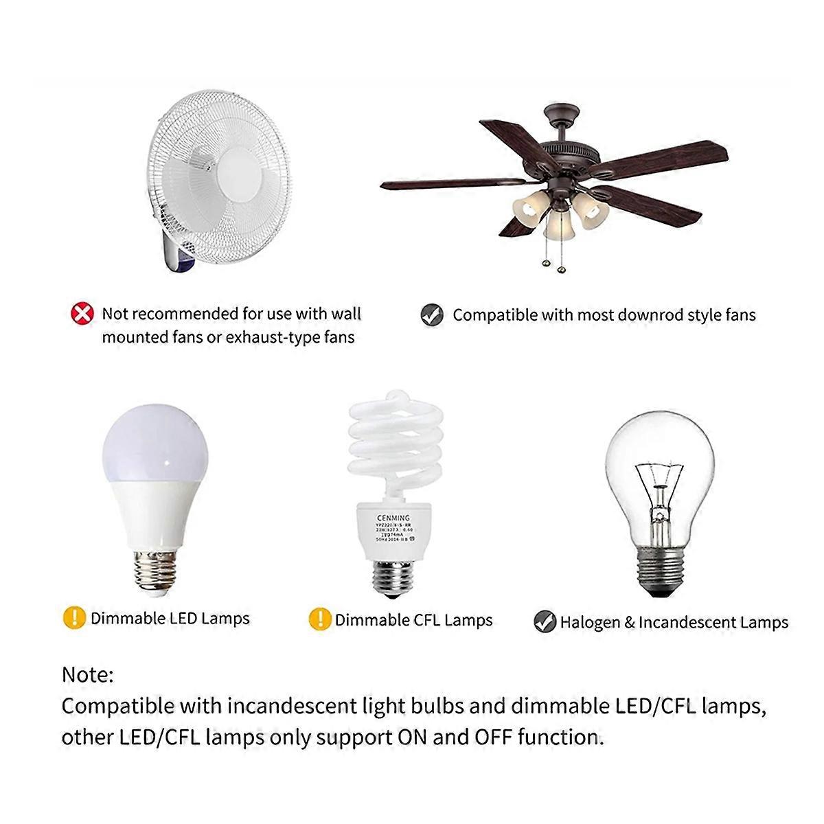 Universal Ceiling Fan Remote, 3 Speed Ceiling Fan & Light Dimmer ...