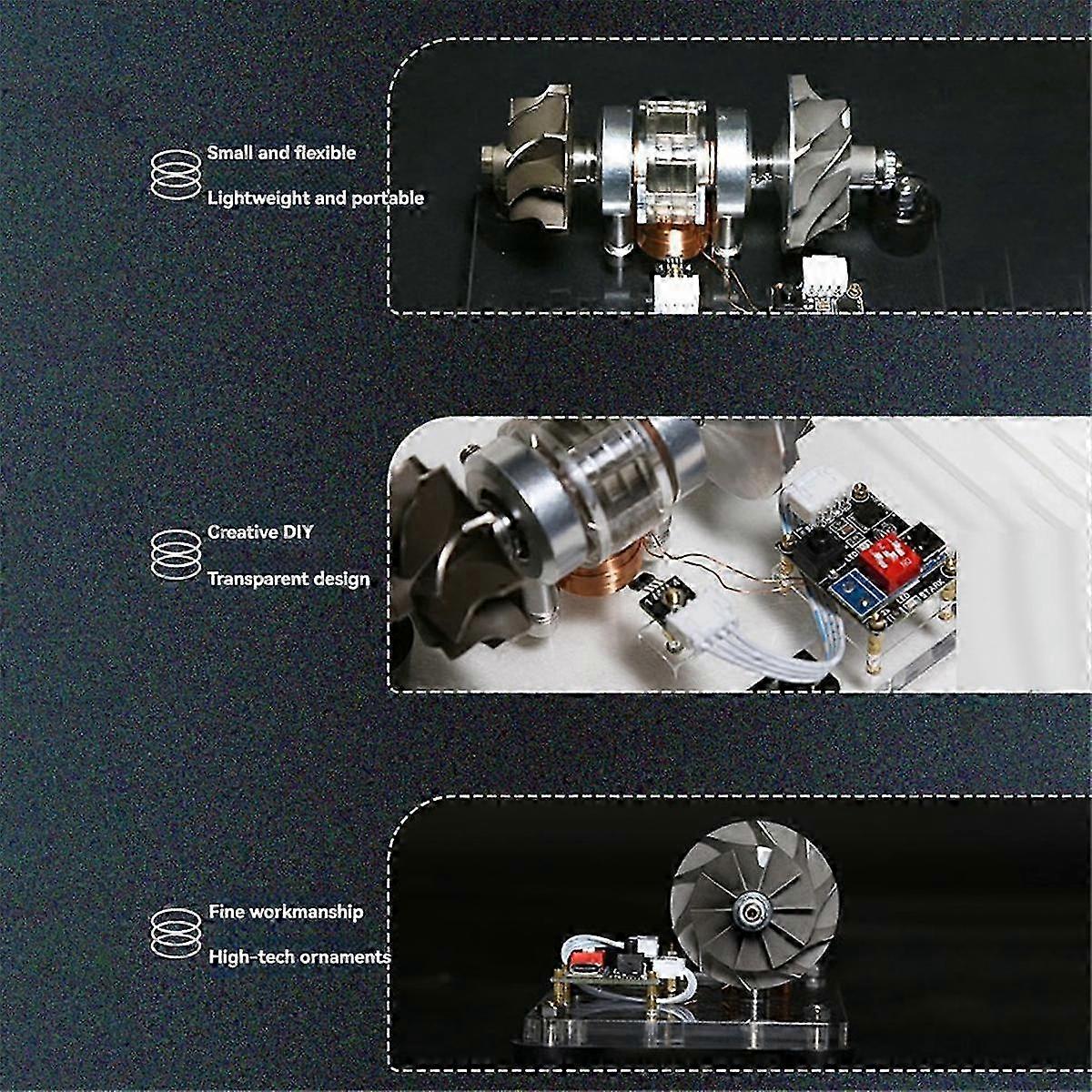 Turbine Blade Motor Turbo Brushless Motor Model Supercharged Aero ...