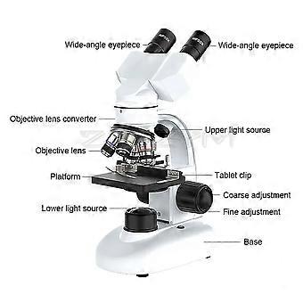 Zoom 6000X-20000X Biological HD Microscope Digital LED Lab Compound ...