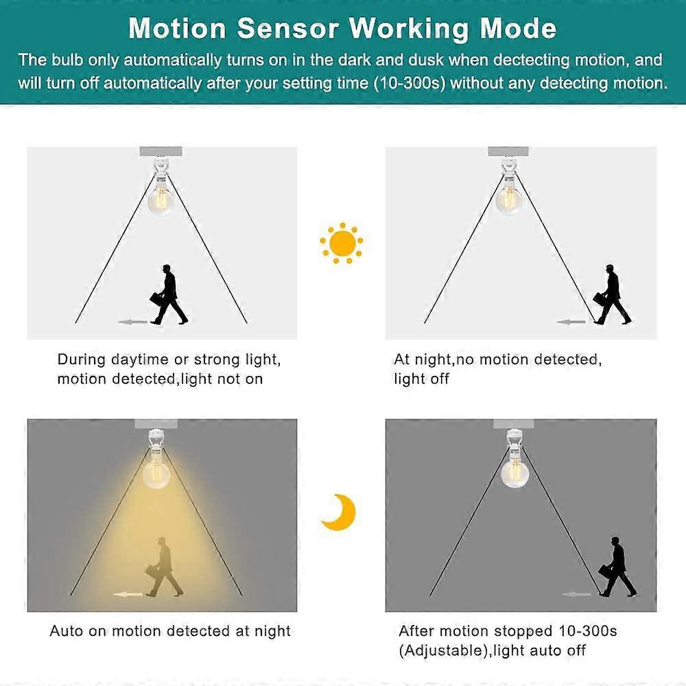 Smart Lamp Bases Socket E27 Lamp Holder Adapter With 360 Degrees PIR ...