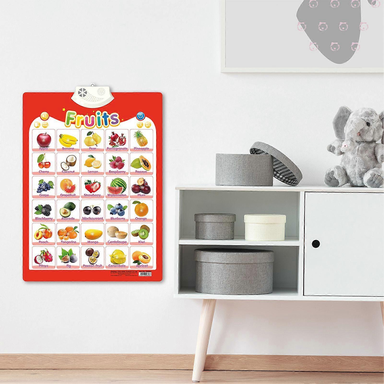 Engelska alfabetet väggdiagram Förskola och dagis Lär dig läsa för ...