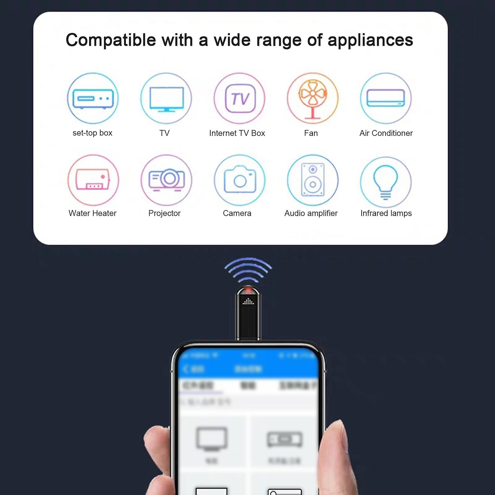 Universal Remote Control Adapter Smart Infrared Type-C/USB/8-Pin ...