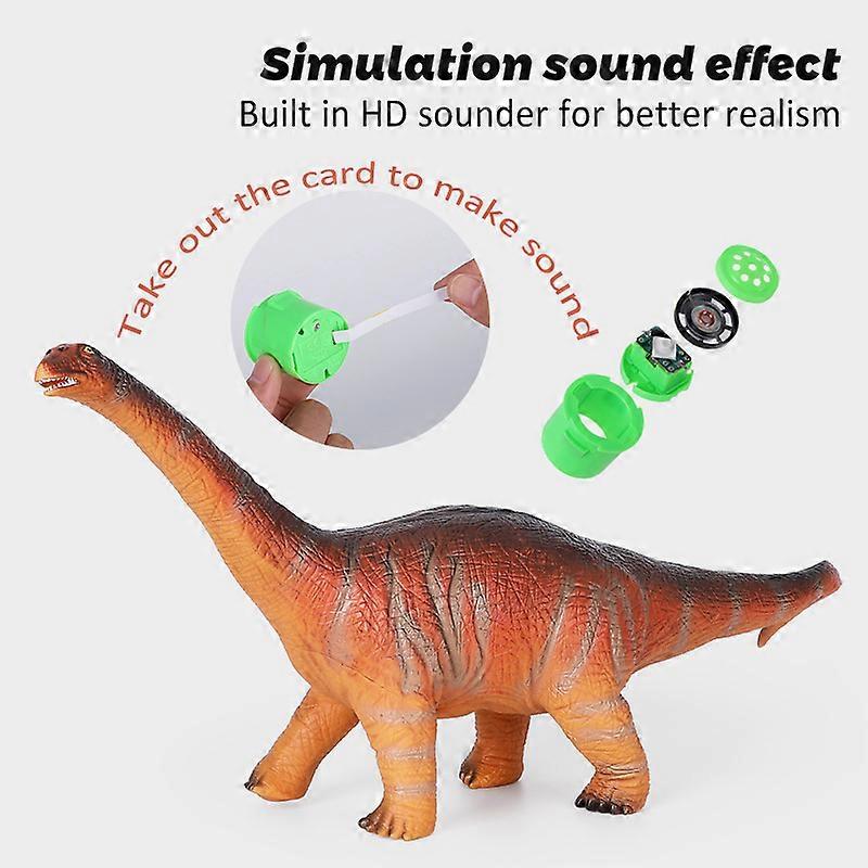 Large Dinosaur Model Toy Jurassic World Simulation Tyrannosaurus Rex ...