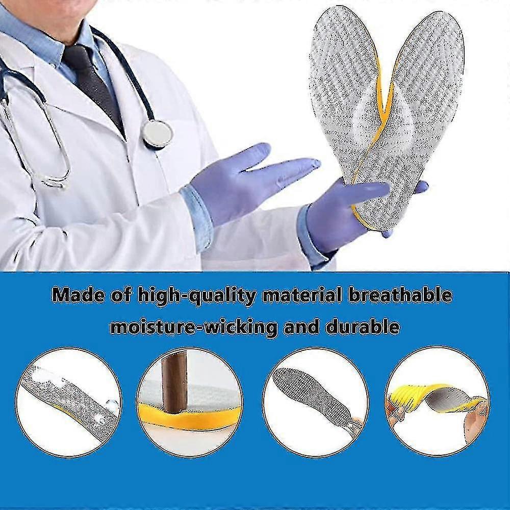 Supination Insoles For Over Supination & High Arch Support,orthotic ...