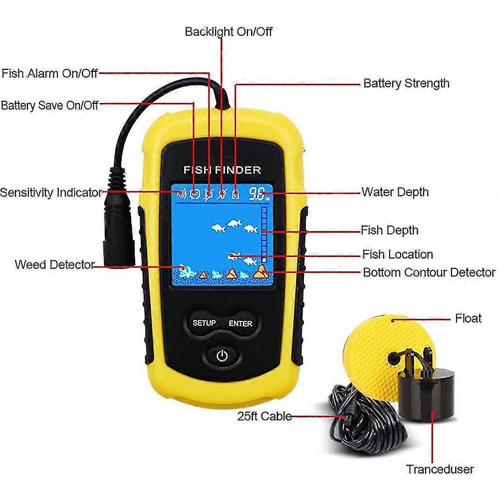 Portable Fish Finder Handheld Fishfinder Depth Sonar Sensor Transducer ...