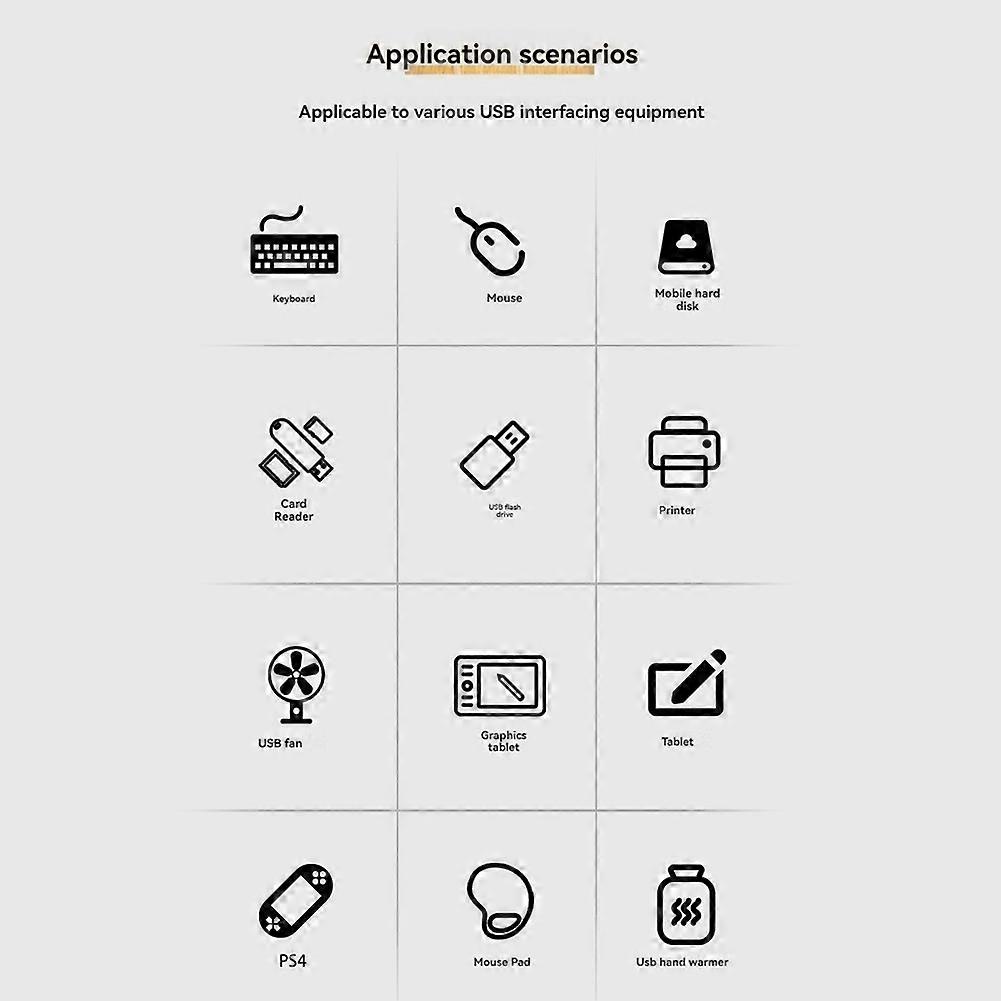 USB2.0 HUB PH2.0 Interface Version 1 to 4 Port USB HUB Module | Fruugo UK