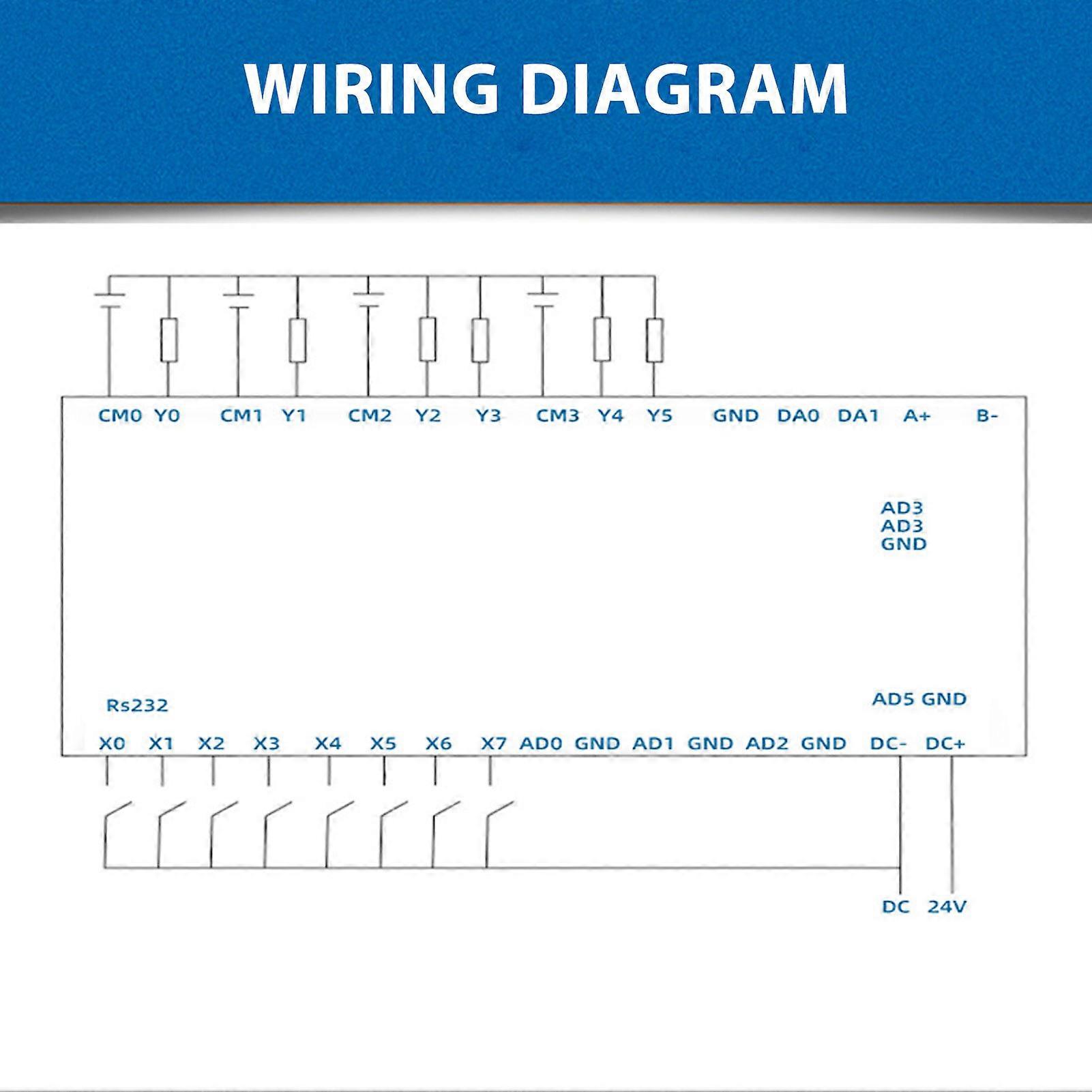 Programmable Logic Module Controller Unit PLC Industrial Control Board ...