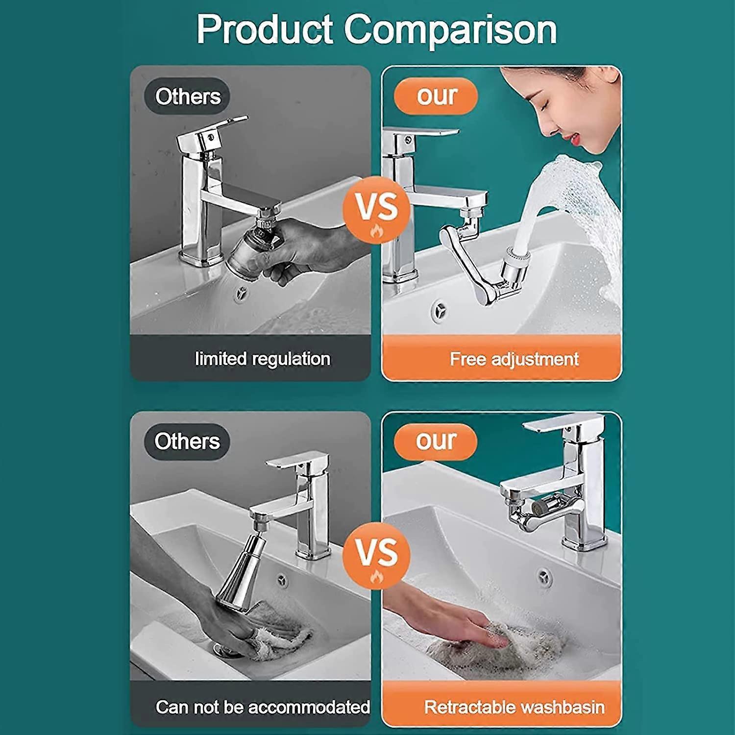 Faucet Attachment Aerator,1080 Rotating Faucet Spray Regulator,Brass ...