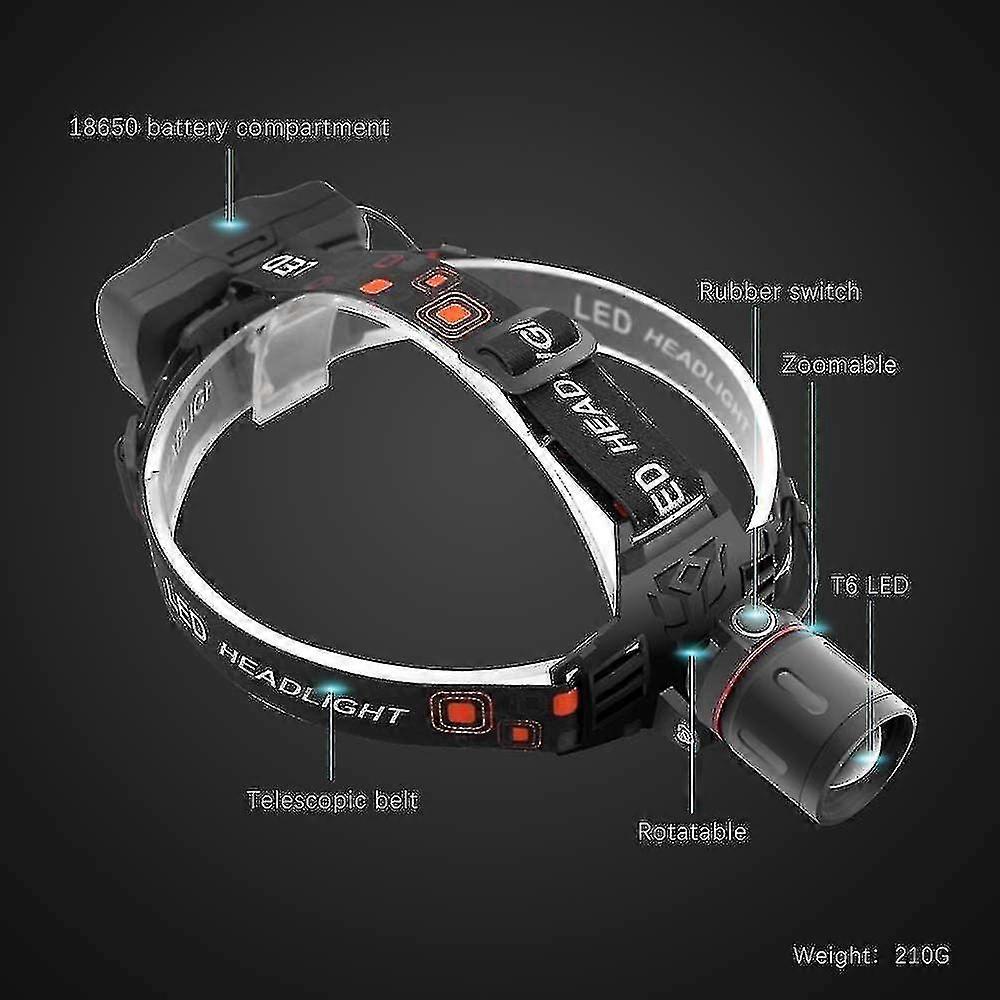 Red Headlamp, Red Led Hunting Headlamp, Rechargeable Headlamp With Red ...