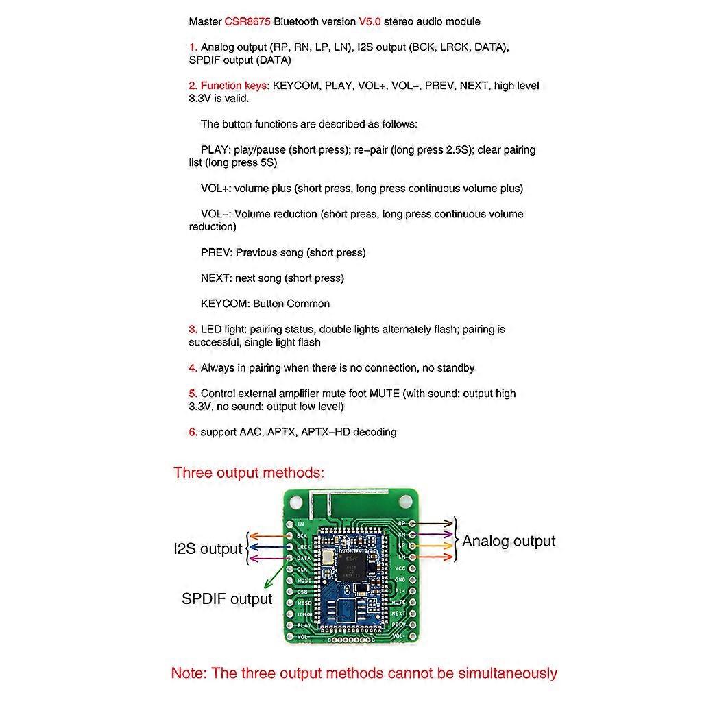 CSR8675 APTX-HD Lossless Bluetooth-compatible Audio Amplifier Module ...