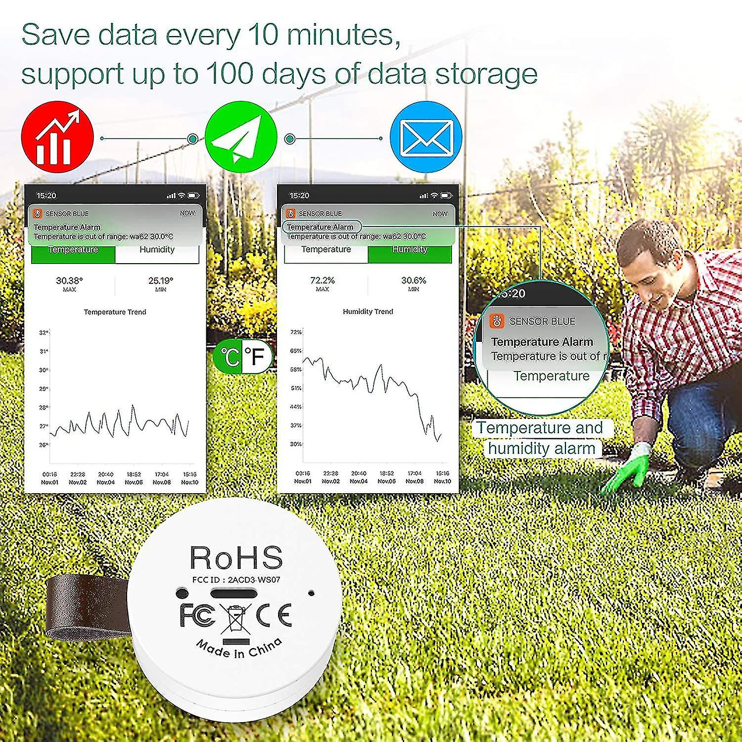 Wireless Thermometer Hygrometer, Oria Mini Bluetooth 5.0 Humidity ...