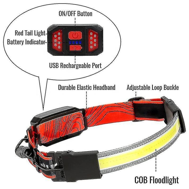 Rechargeable Headlamp Flashlight Cob Floodlight Strip Led Headband Head ...