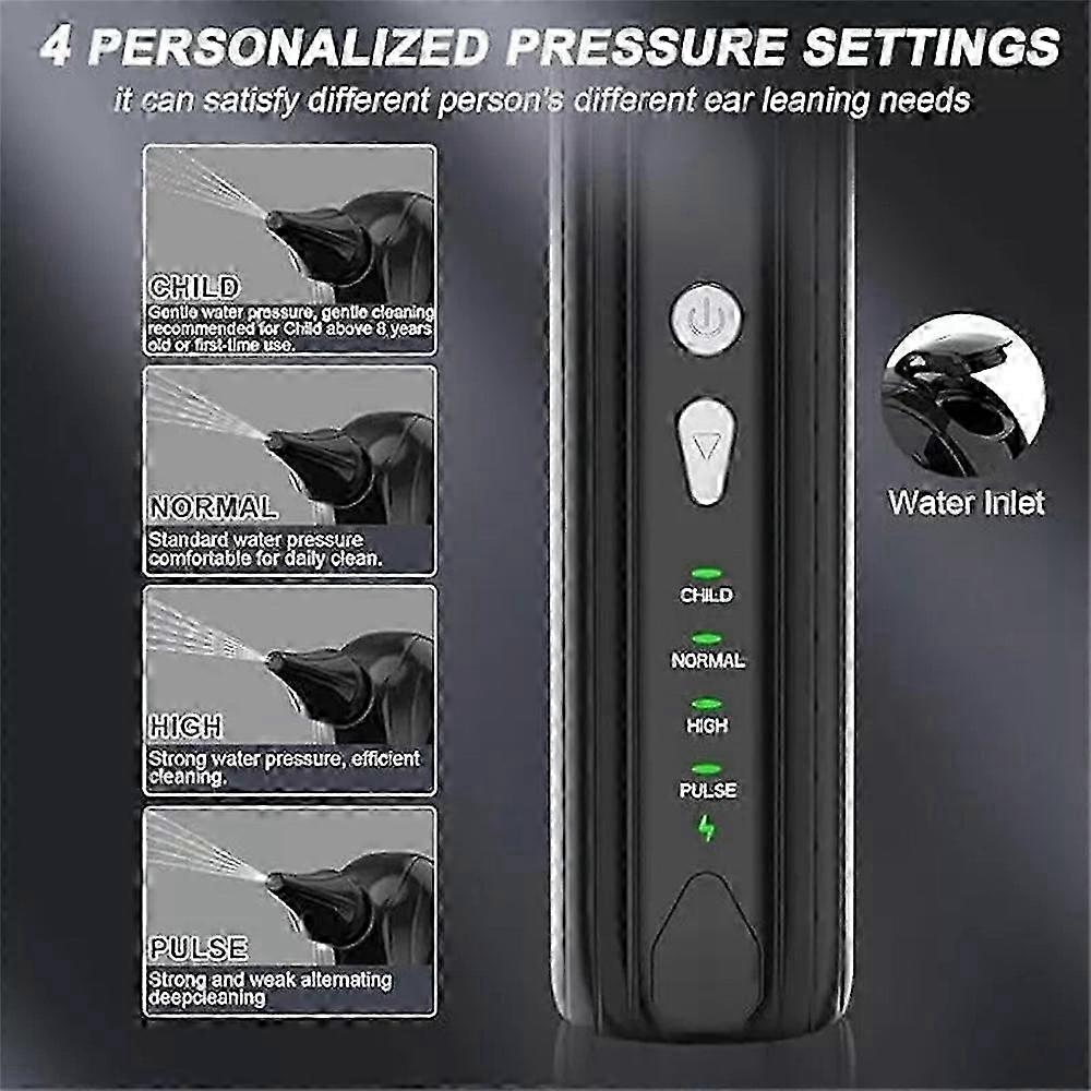 Dotmalls Earclean Pro, Welnax Electric Ear Cleaner, Outfany Libiyi ...