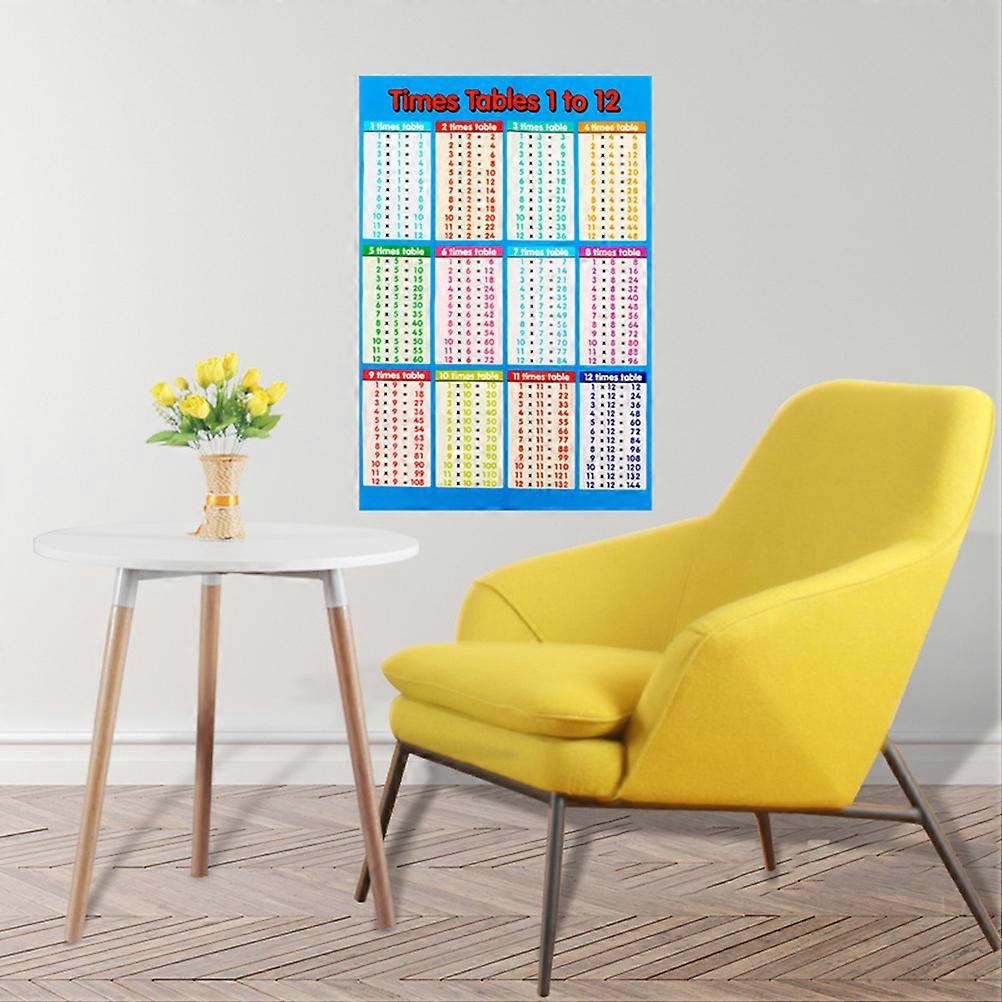 1PC Multiplication Table Wall Stickers Removable 99 Multiplication ...