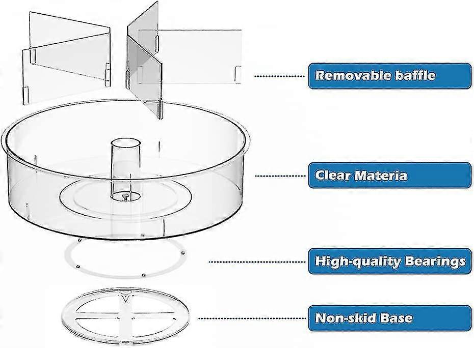 Turntable Food Storage Container For Kitchen Cabinet Pantry Cupboard ...