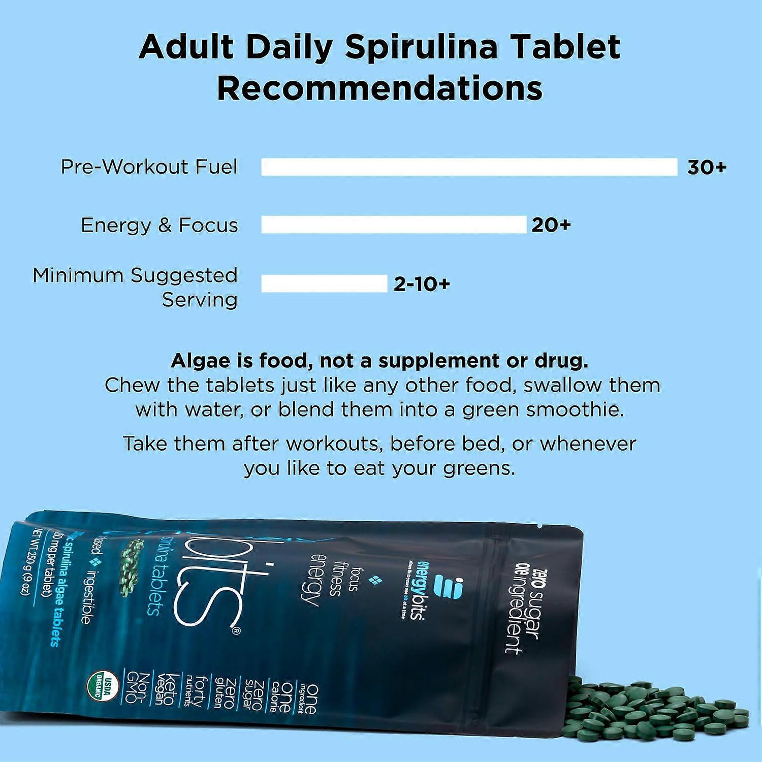 ENERGYBITS Organic Spirulina Tablets Large Bag 1000 Algae Tablets | Fruugo AU