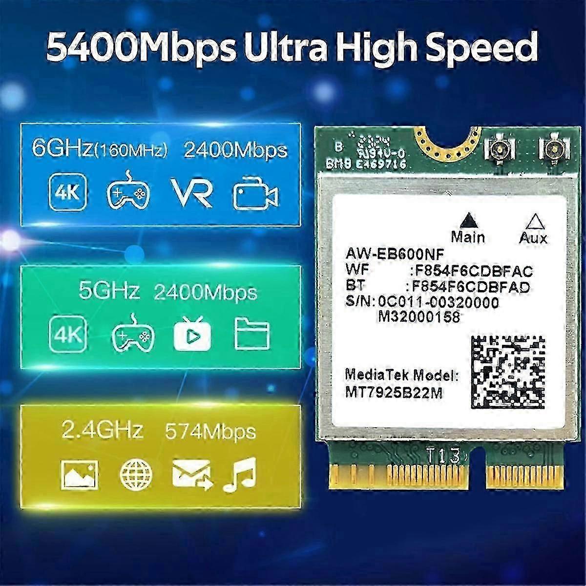 MT7925 WIFI 7 Card 5400Mbps M.2 Triple Band 2.4G/5G/6G Bluetooth 5.3 WiFi Card Adapter for Win10 ...
