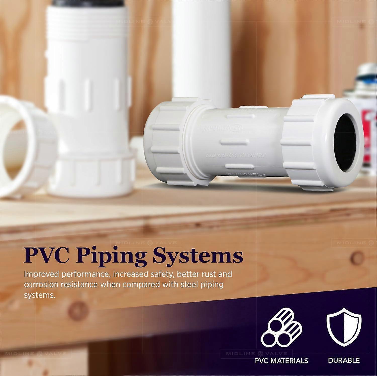 PVC Compression Coupling for Plumbing and Irrigation 1-Inch Size ...