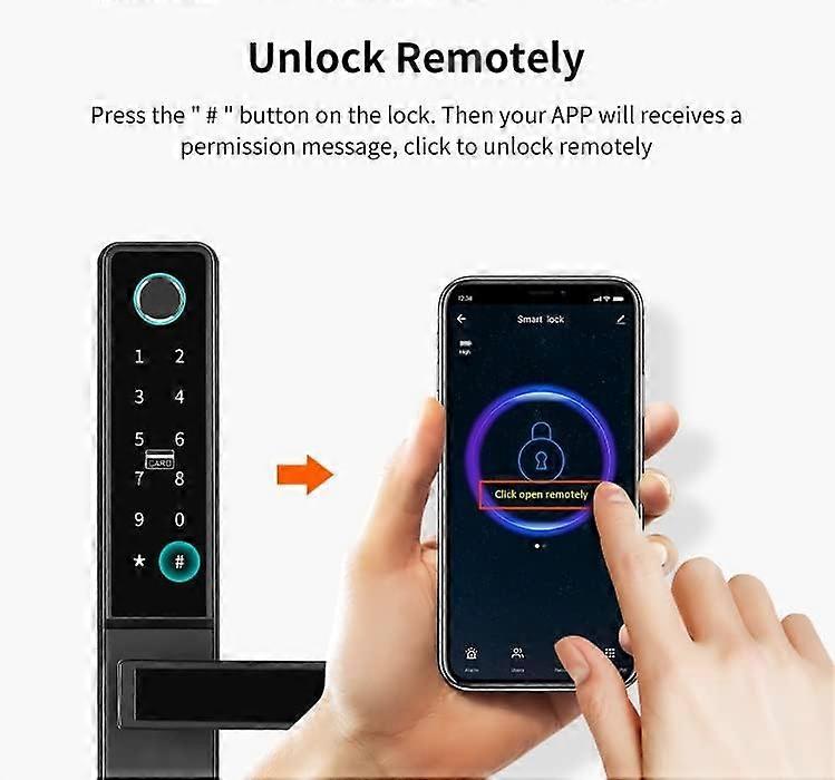 Waterproof Keyless Fingerprint Digital Push Pull Fingerprint Smart Door ...