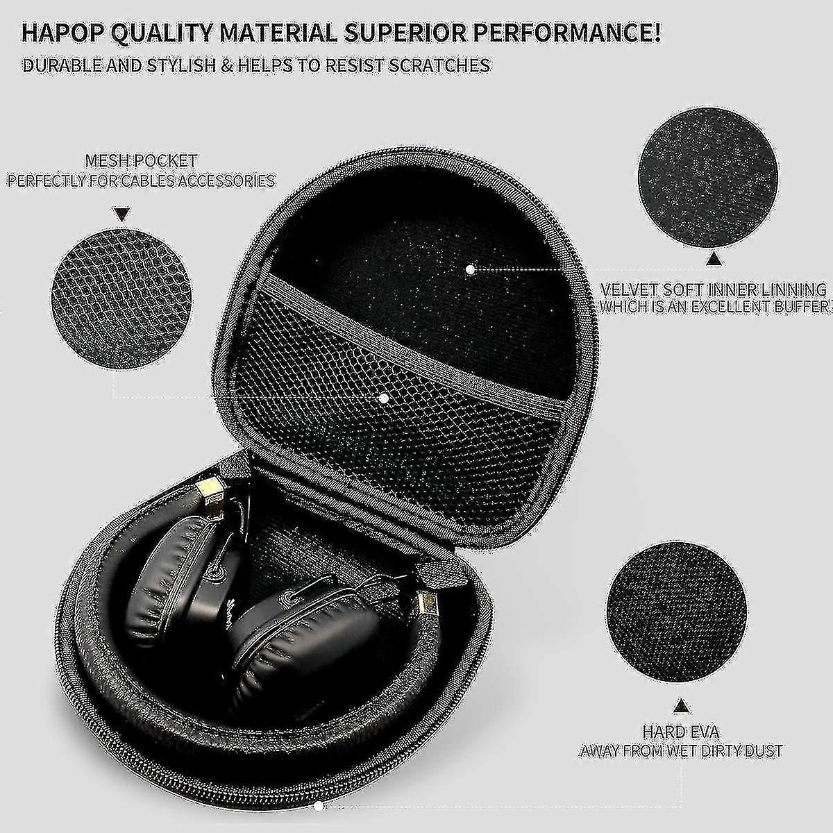 Case Cover For Marshall Major Iv/iii/ii, Mid, Monitor Headphones ...
