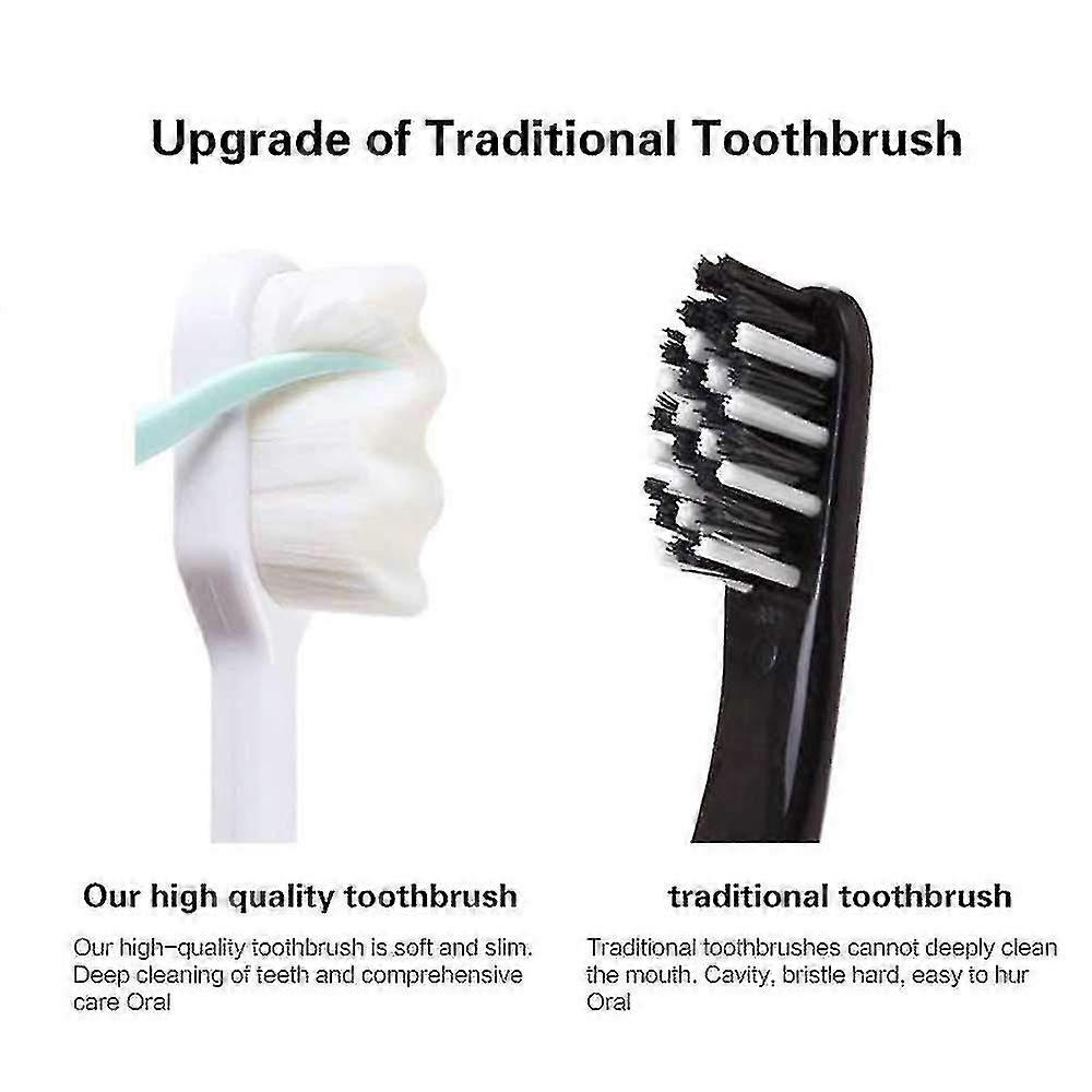 Super Soft Toothbrush Soft Bristle Adult Toothbrush (black White) (2pcs ...