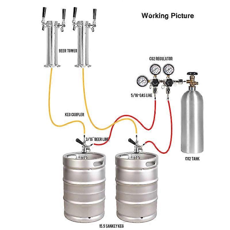New Dual Output Co2 Regulator,W21.8/CGA320 Co2 Gauge With Pressure ...