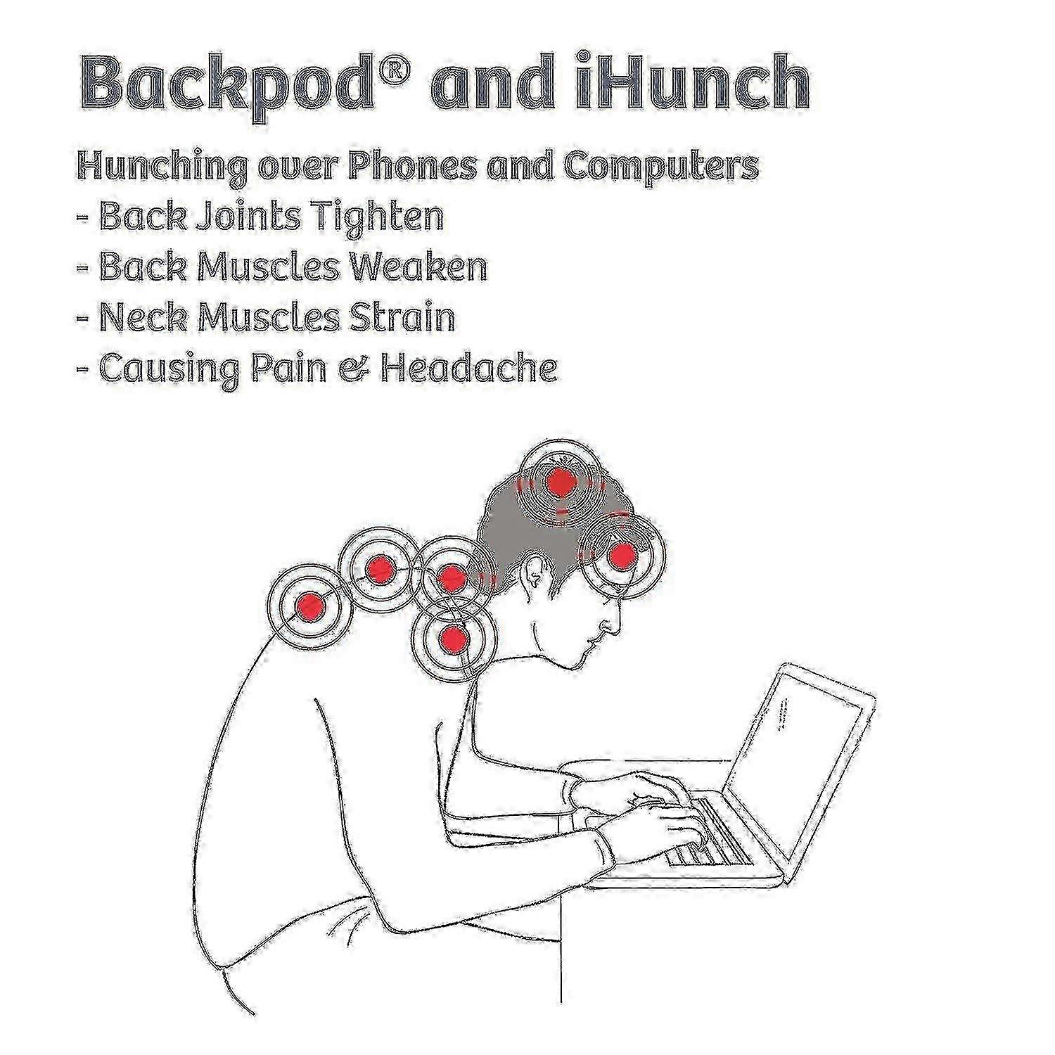 Premium Treatment For Neck Upper Back And Headache From Hunching Over ...