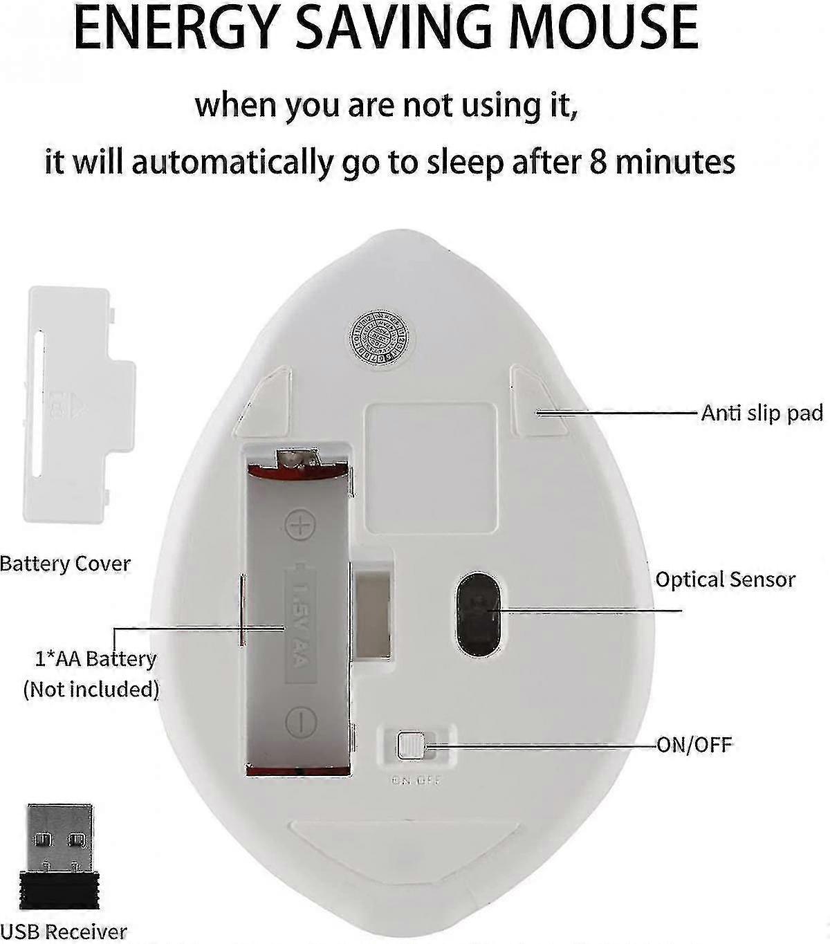 2.4ghz Wireless Mouse, Cute Hamster Shaped Mini Silent Ergonomic Design ...