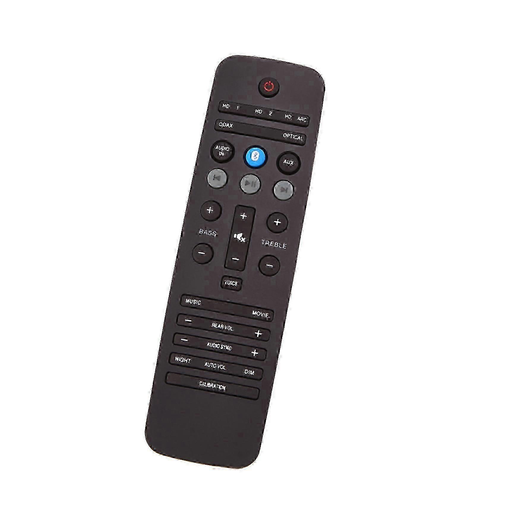 Replacement Remote Control for Fidelio B5 E6 E5 Soundbar and Speaker ...