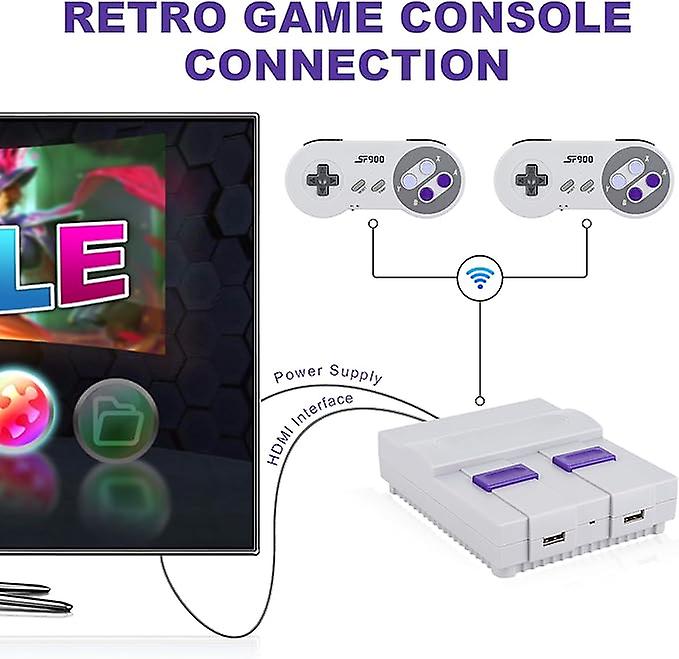 New Wireless Classic Retro Game Console 2 Classic Wireless Controllers ...