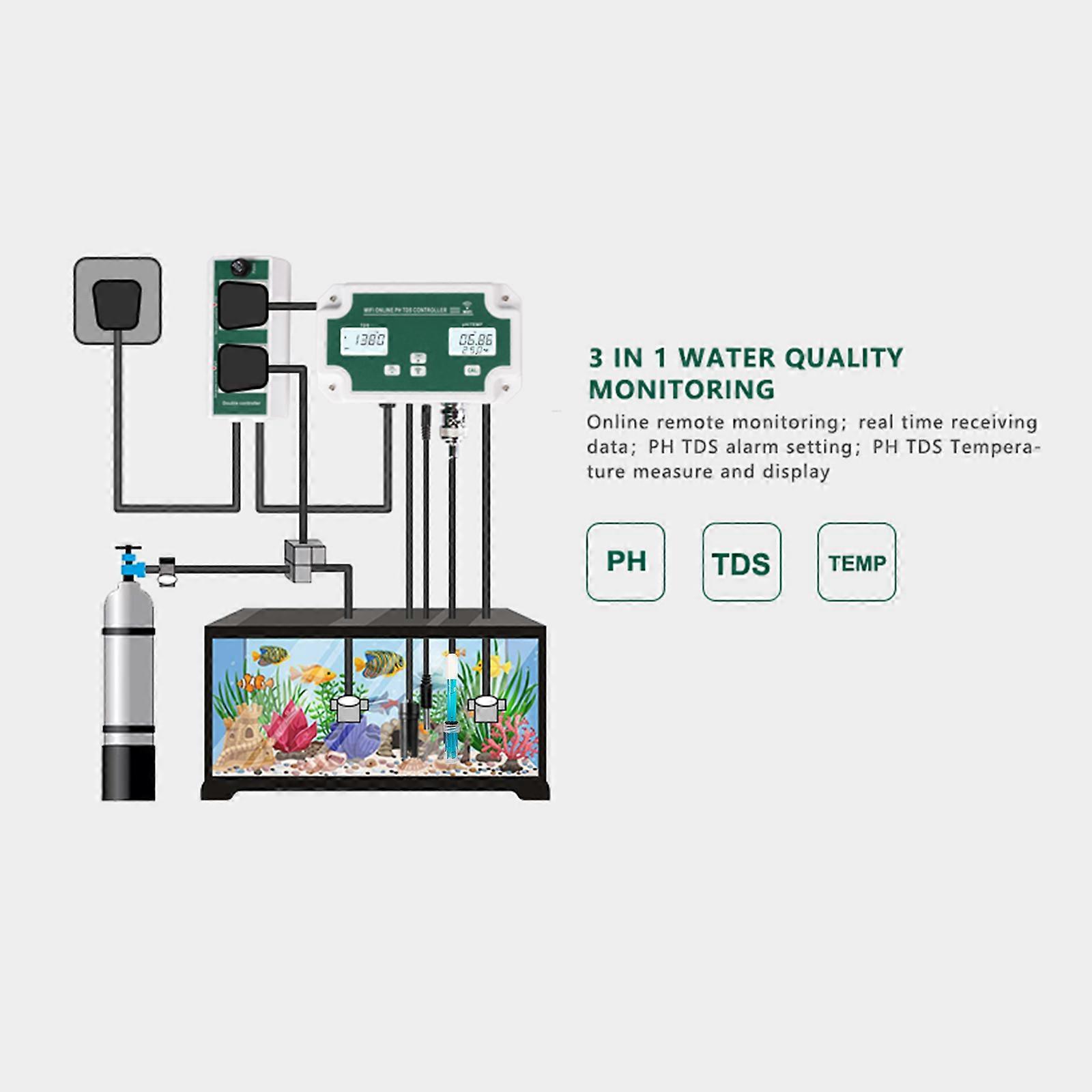 WiFi pH TDS Controller 3-in-1 pH/TDS/TEMP Water Quality Detector pH ...