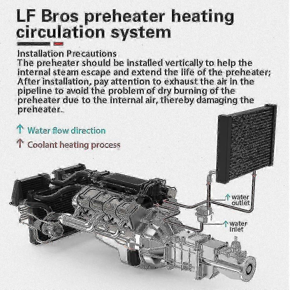 Engine Preheater 1500w Car Coolant Heater 240v Parking Heater | Fruugo UK