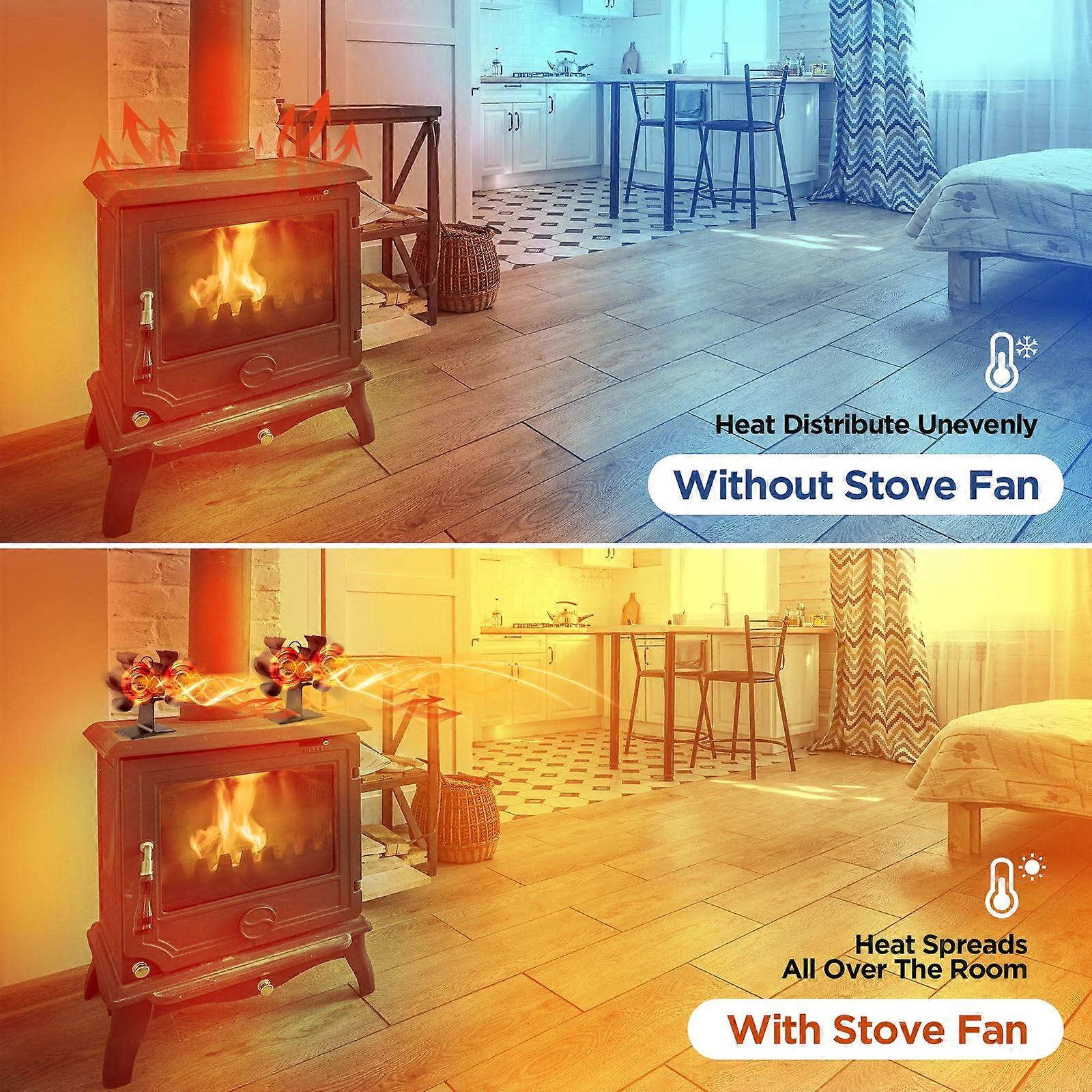 Double-headed 4-blade wood stove fan, small wood stove fan, wood ...