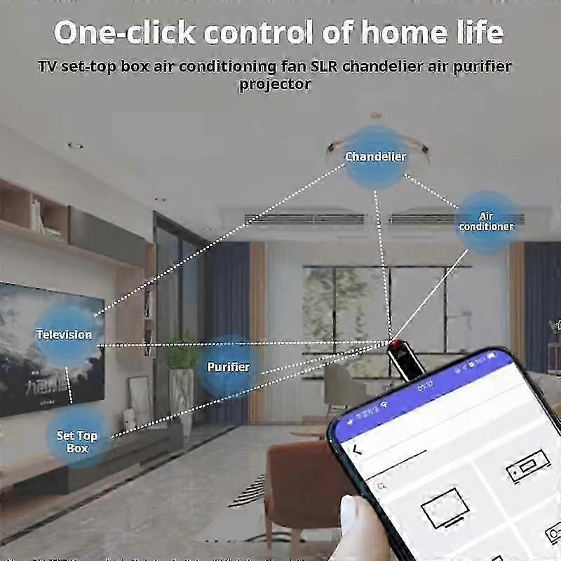 Smart Infrared Remote Control Adapter for Phone IR Transmitter Adapter ...