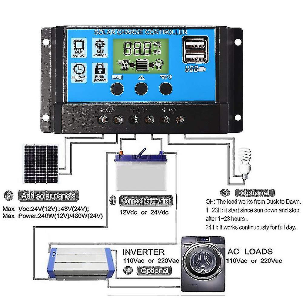 12v/24v 30a Pwm Solar Panel Regulator Lcd Display Usb Port | Fruugo UK
