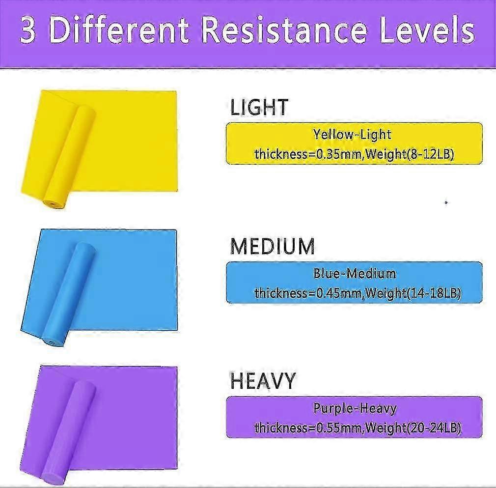 Resistance Bands Set of 3 1.5m Skin friendly Exercise Yoga Bands 3 ...