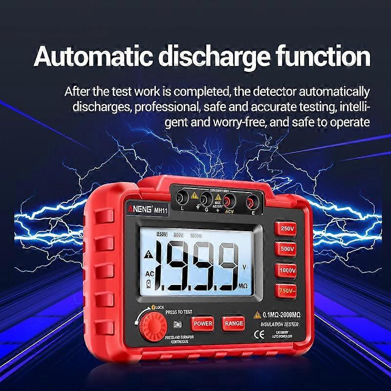 Upgraded Resistance Tester Meter High Voltage Output DC250V/500V/1000V ...