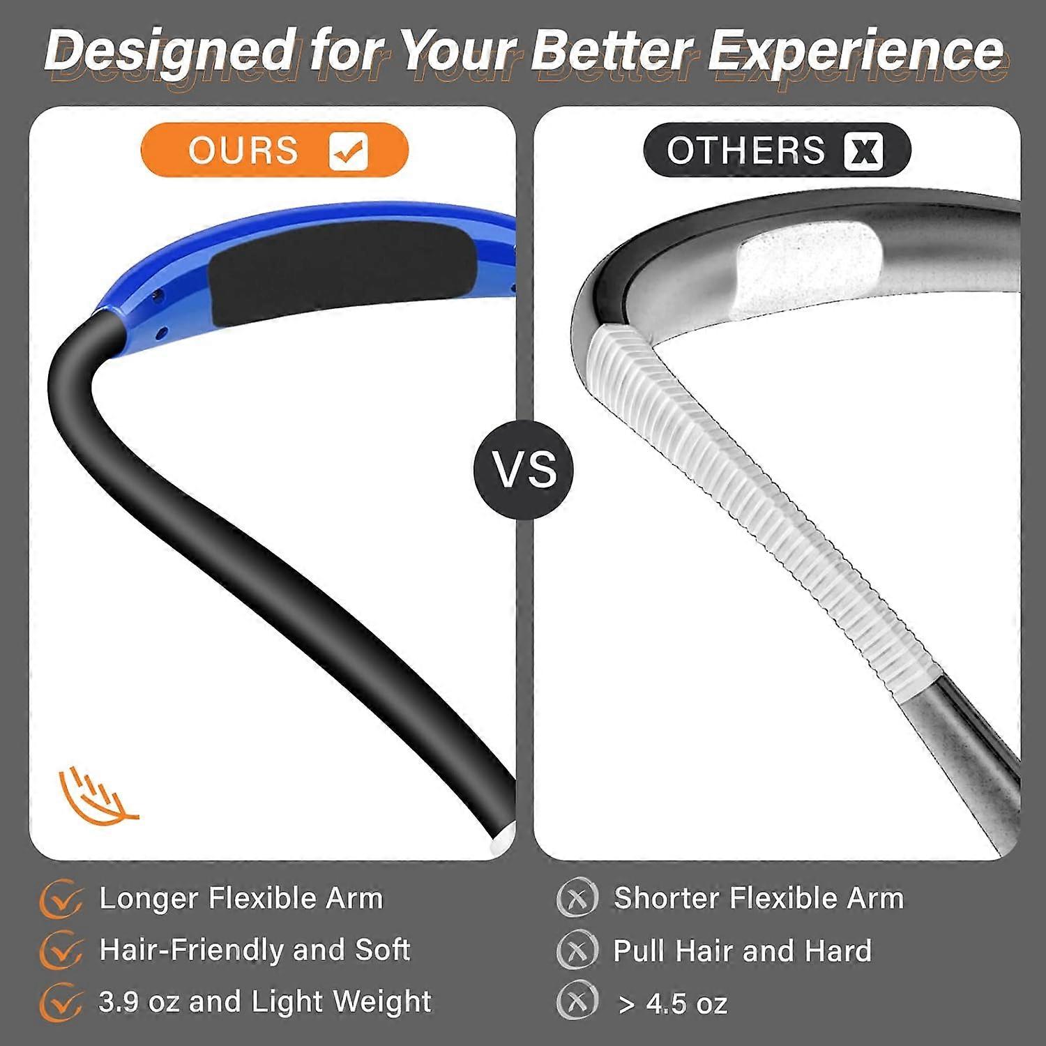 Rechargeable LED Neck Reading Light, Book Lights for Reading in Bed, 3 ...