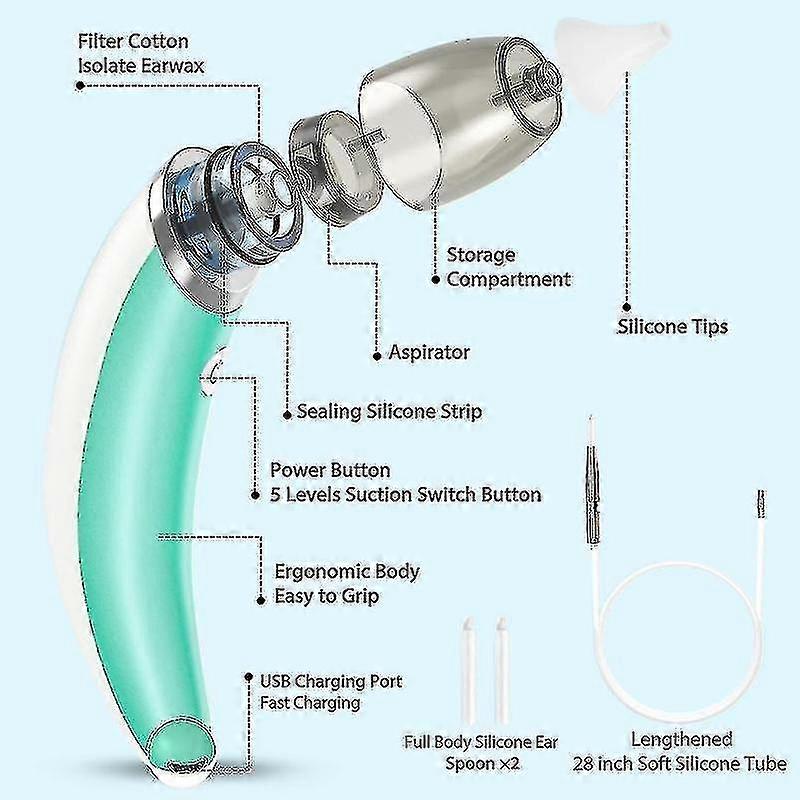 Ear Vacuum Ear Wax Vacuum Suction, Electric Ear Wax Sucker Removal ...