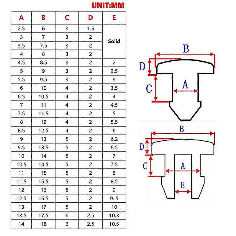 10pcs Silicone Rubber Snap-on Hole Plug 2.5-14mm Blanking End Caps Seal ...