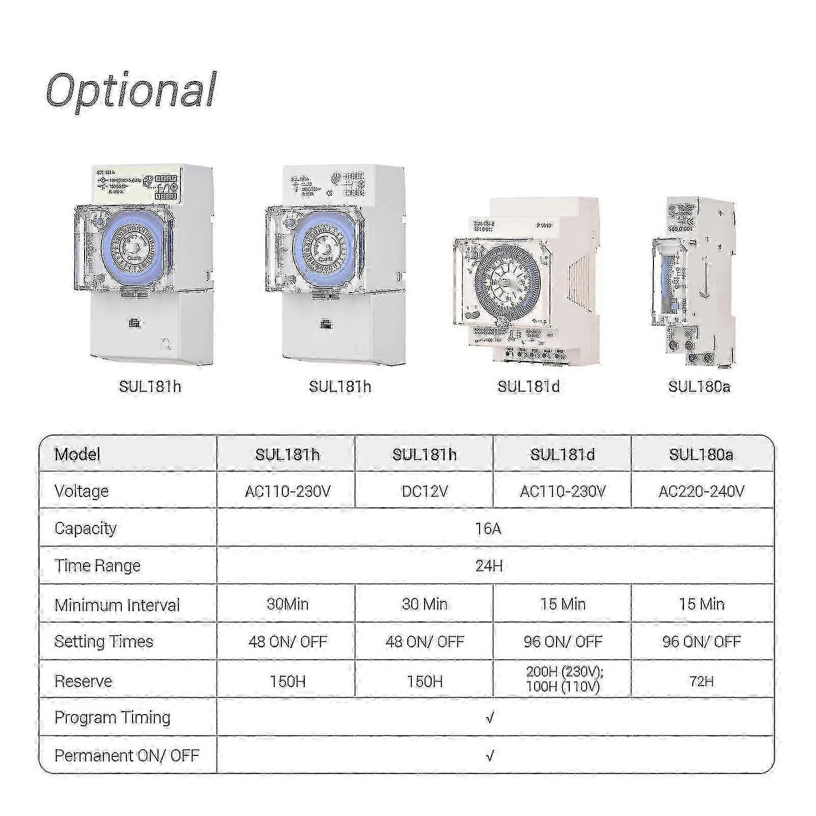 Mechanical 24 Hours Timer Switch Ac 220-240v 15 Minutes Interval 96 ...
