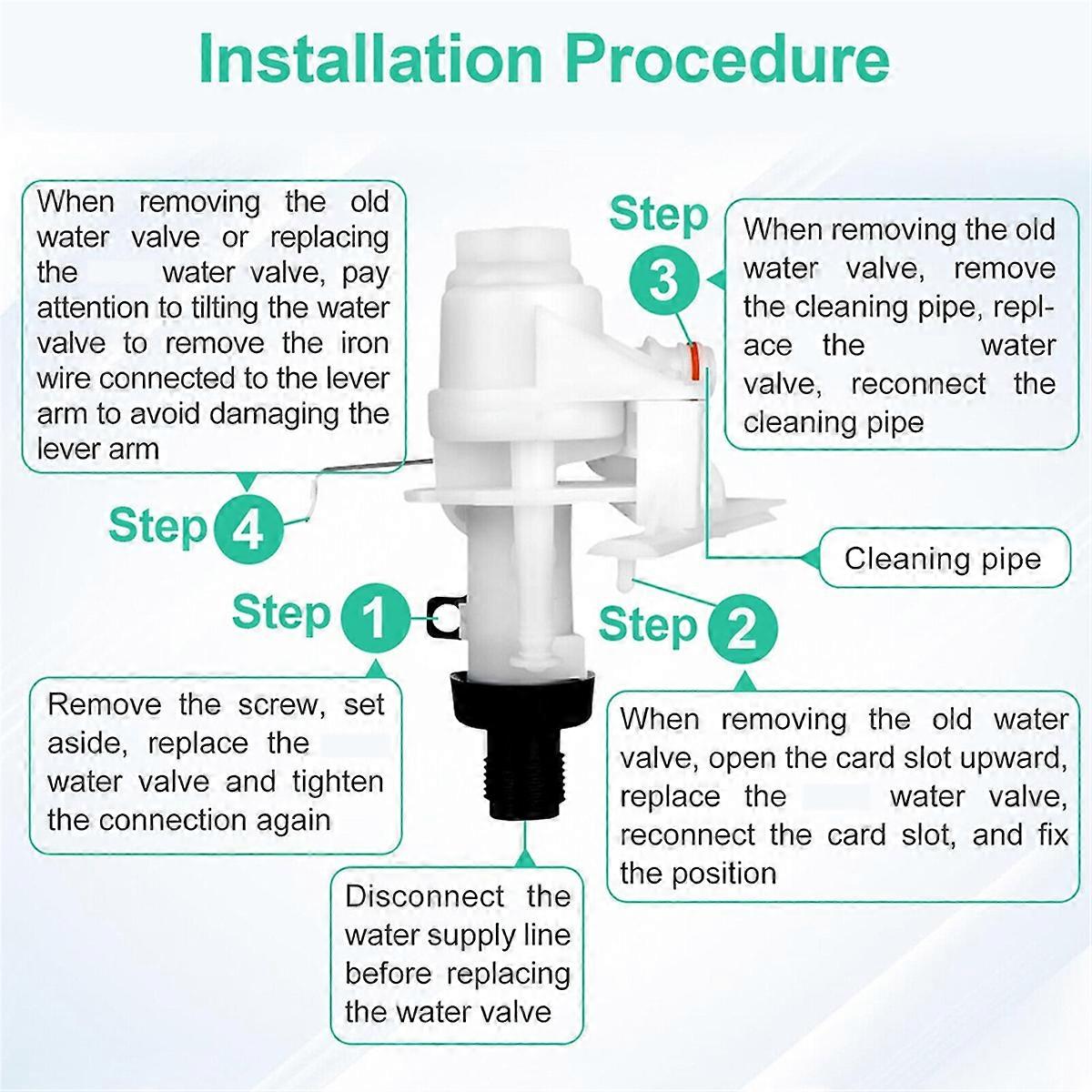 For Thetford Aqua Magic V Toilet Water Valve Module Assembly For RV ...