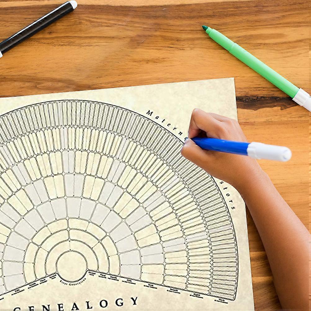 Family Tree Chart Genealogy Tree Painting Mural Family Tree DIY ...