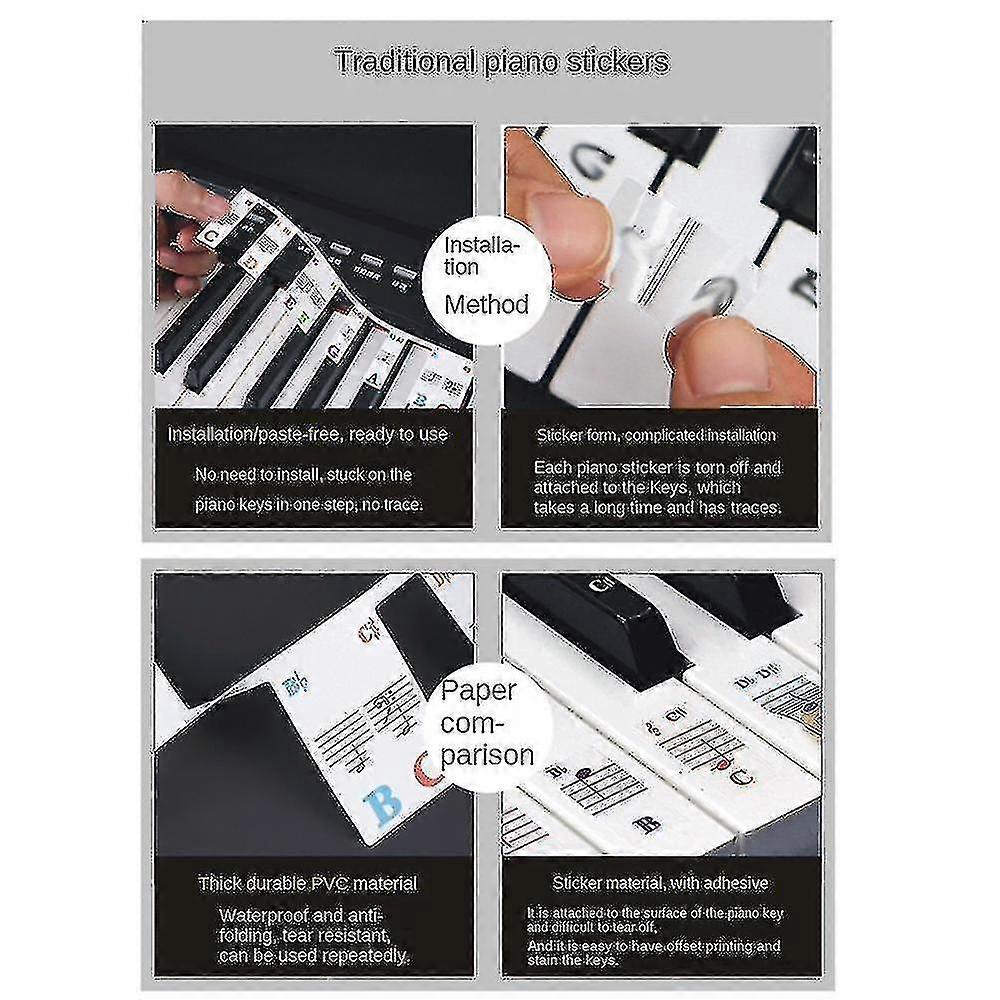 Piano Keyboard Stickers Grand/electric Piano 61 Keys Stave Notation ...