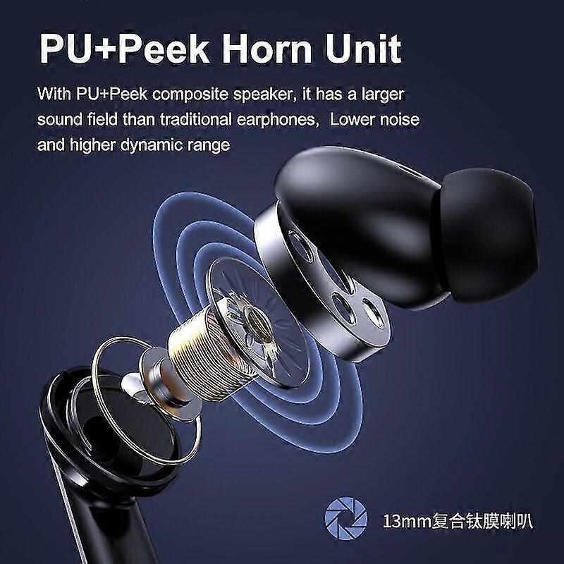 Tecsire P60 Bluetooth Earphone Wireless Earbuds Anc Enc Noise ...