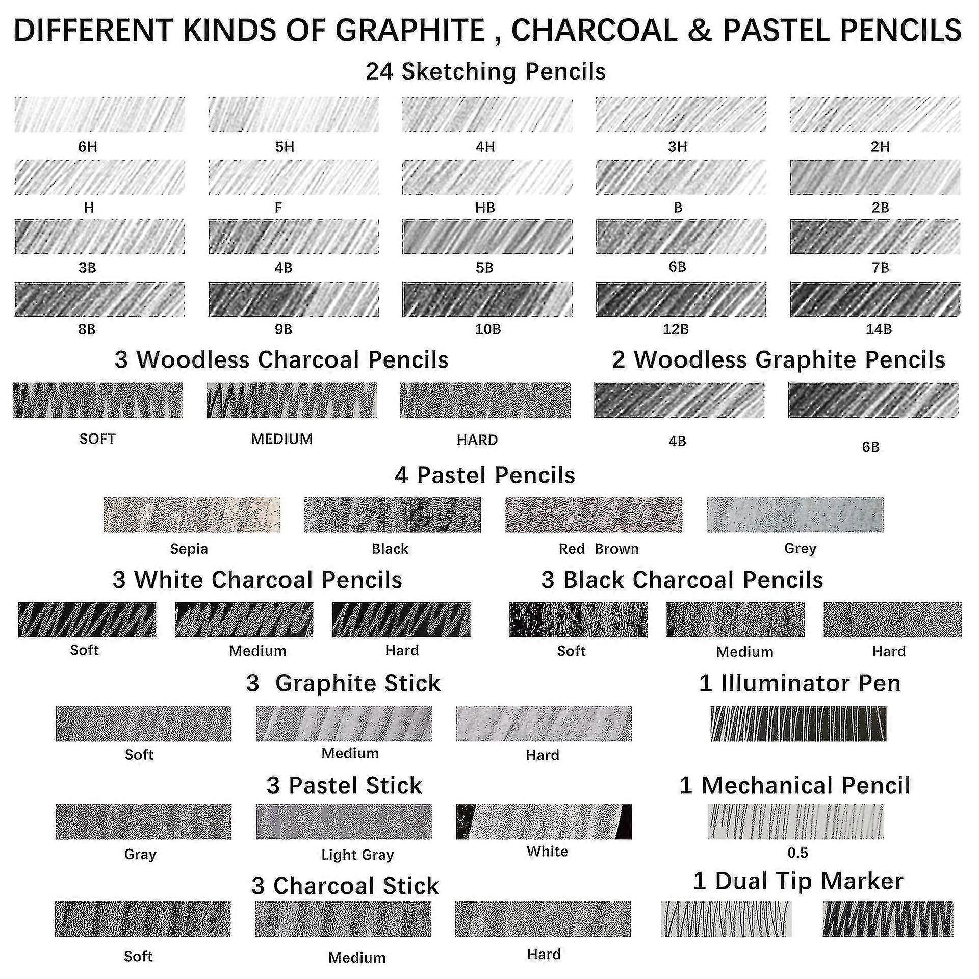 70 Pieces Professional Drawing Sketching Pencils Set,sketch Pencils ...