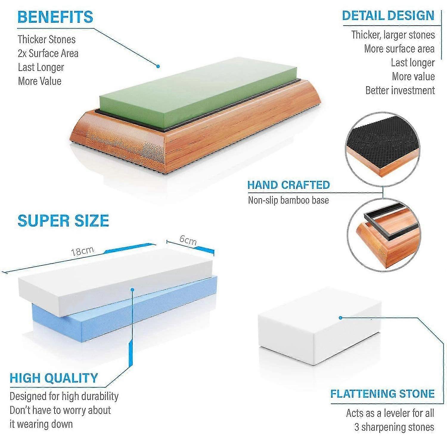 Extra Large Sharpening Stone Set-grits 400/1000/6000 Waterstone- Aespa ...