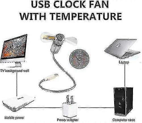 2024 New Usb Clock Fan With Real Time Clock And Temperature Display ...