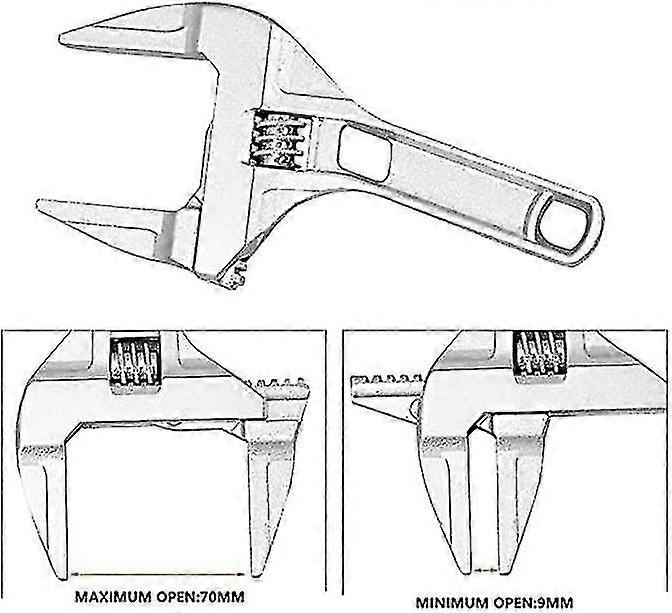 Adjustable Spanner,adjustable Spanners 6-68mm Open Adjustable Spanners ...