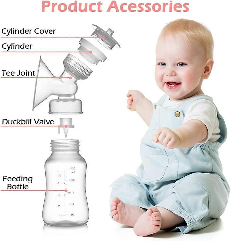 Electric Breast Pump, Double Electric Breast Pump, Portable Baby Breast ...